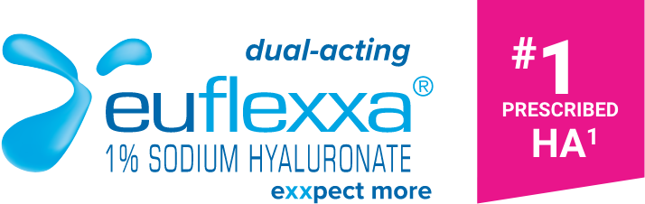 Resources & Coverage – Euflexxa